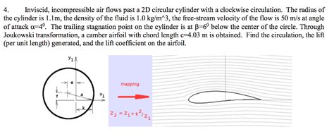 Solved Inviscid Incompressible Air Flows Past A 2D Circular Chegg