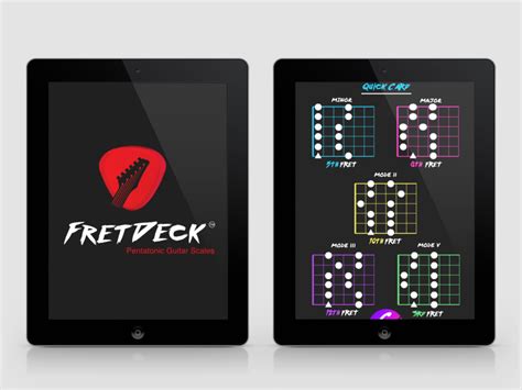 Guitar Accuracy Exercises Develop Speed And Precision Guitar Freaks Blog