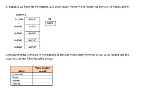 Solved 1 Show How The Following Values Would Be Stored By