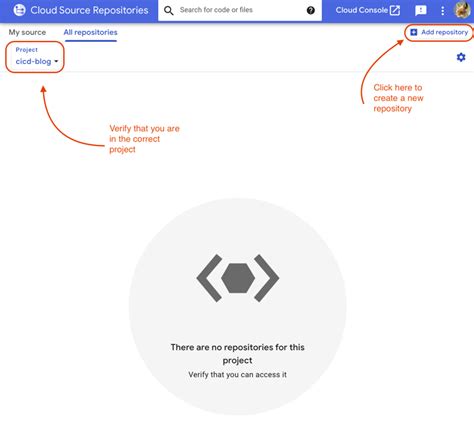 gcp ci cd pipeline build docker images after commits to a repo branch