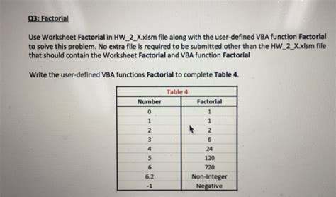 Solved Factorial Use Worksheet Factorial In HW X Xlsm File Chegg