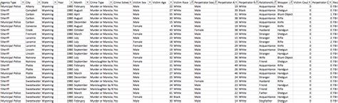 Python How To Specify Type Of Key Value Pair In Dictionary Stack Overflow