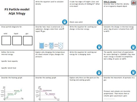 AQA Trilogy P Particle Model Revision Teaching Resources
