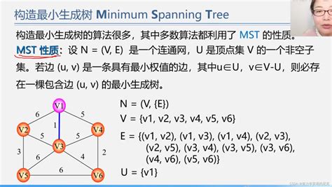 图的应用最小生成树，最短路径，拓扑排序，关键路径图在最短路径规划中的应用 Csdn博客