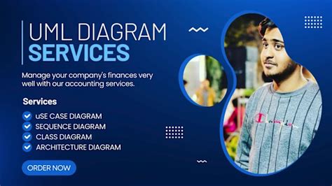 Do Uml Diagrams Srs Architecture Usecase Class Erd Dfd By