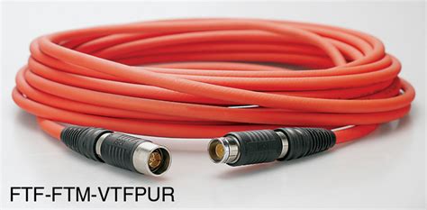 Canford Triax Camera Cables Canford