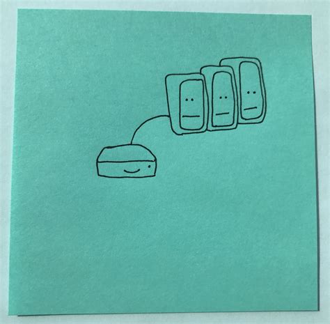 Part 3 Of 3 Mac Mini Storage Server Hardware And Storage Expansion