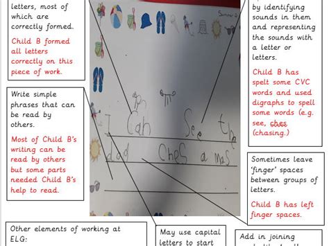 Writing Exemplification Reception Teaching Resources