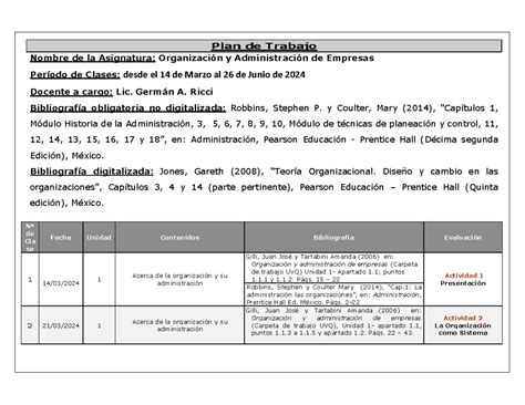 Oy Ae Plan De Trabajo 1°ciclo 2024 Plan De Trabajo Nombre De La