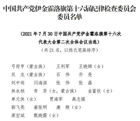中国共产党伊金霍洛旗第十六届纪律委员会第一次全体会议召开澎湃号·政务澎湃新闻 The Paper