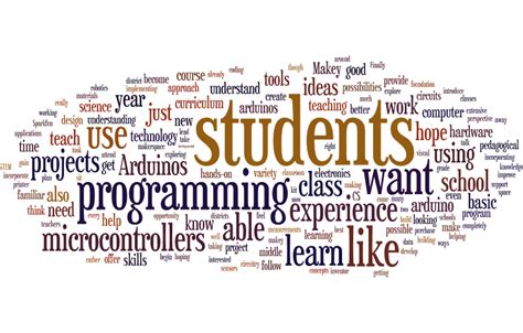 Microcontrollers For Educators Learn Sparkfun
