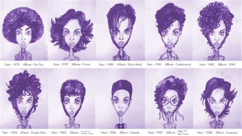 Prince And The Revolution Erotic City Lyrics Genius Lyrics