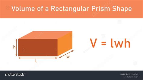 Volume Formula Rectangular Prism Dimensions Volume Of A Rectangular
