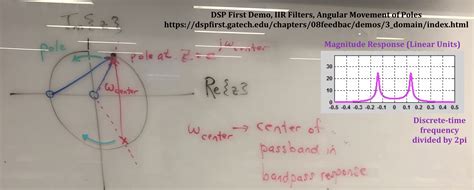 Lecture Infinite Impulse Response Filters