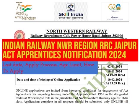 Indian Railway Nwr Region Rrc Jaipur Act Apprentices Notification 2024