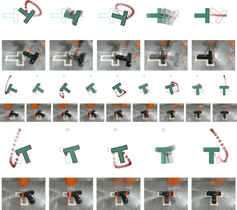 Figure From Towards Tight Convex Relaxations For Contact Rich Manipulation Semantic Scholar