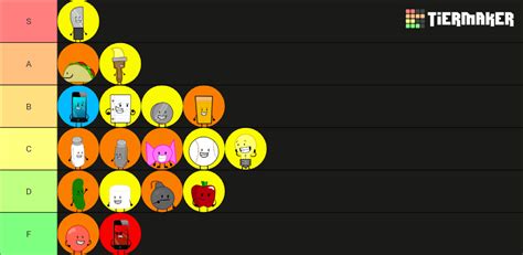 Inanimate Insanity Ii S1 Tier List Community Rankings Tiermaker