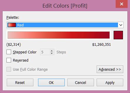 Understanding Sequential And Diverging Color Palettes In Tableau Sequential One Color Color