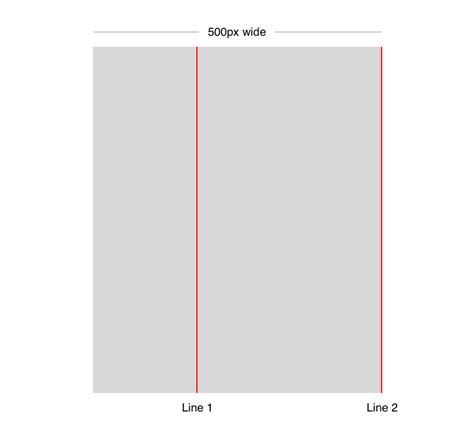 Html Css Grid Errors Using Grid Polyfill Stack Overflow