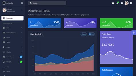 Atlantis Pro Premium Bootstrap 4 Admin Dashboard