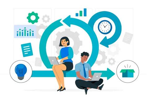 agile methodologies a comprehensive guide for successful project