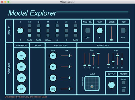 Chromatic Major Modes Magazine Digital And Modal Explorer —