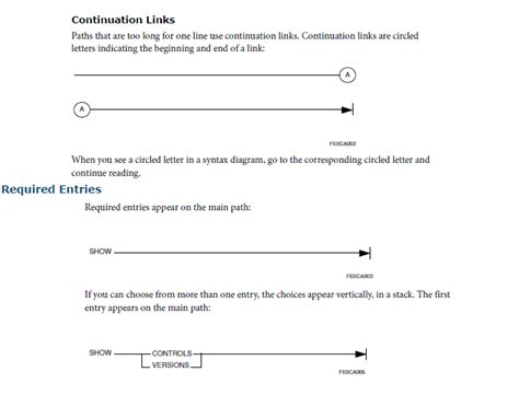 Cognossimplified Teradata For Oracle Developers
