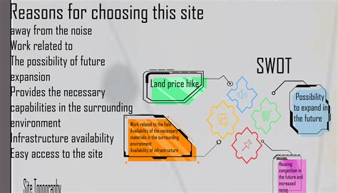 Robotics Research Center Graduation Project On Behance
