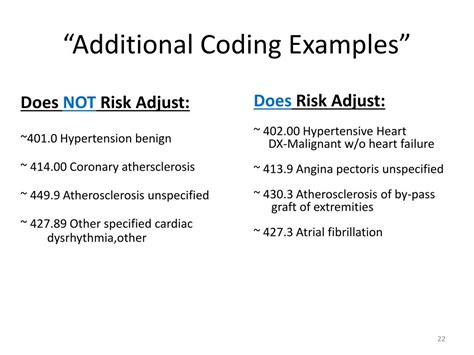 Ppt Risk Adjustment Hierarchical Condition Coding Hcc Coding