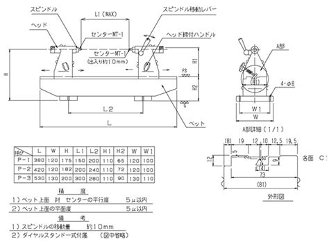 RSK偏心检查器 RSK偏心仪 进口偏摆仪
