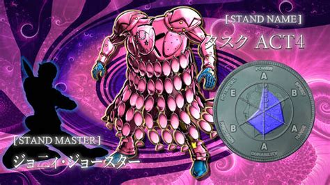 Discuss Everything About Your Bizarre Adventure Wiki Fandom