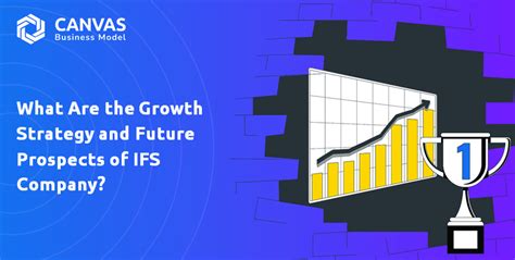 What Is Growth Strategy And Future Prospects Of Ifs Company