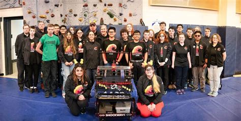 Acm Research Inc On Linkedin Acmresearch Firstrobotics