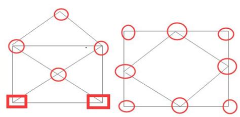 一笔画问题口诀是什么 百度经验