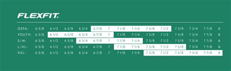 Flexfit Hat Size Chart