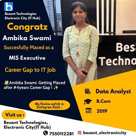 Besant Technologies On Linkedin Dataanalyst Dataanalyst Besanttechnologieselectroniccity