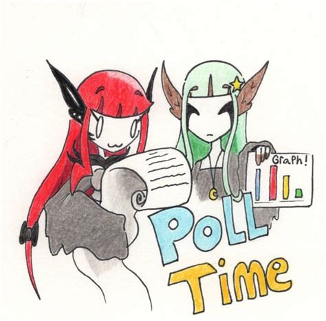 Gonna Do Another One Of These Polls Out Of My Blonde Characters Which