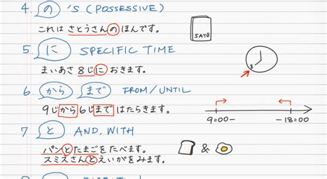 “minna No Nihongo L 11 L 20” Sample Japanese Test 「みんなの日本語」サンプルテスト