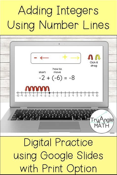 Adding Integers With Number Lines Digital Lesson Number Line Adding Integers Integers