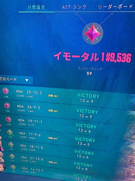 即対応可【価格大幅値下げ中 】📍最速、安全代行📍｜ヴァロラント｜ゲームクラブ