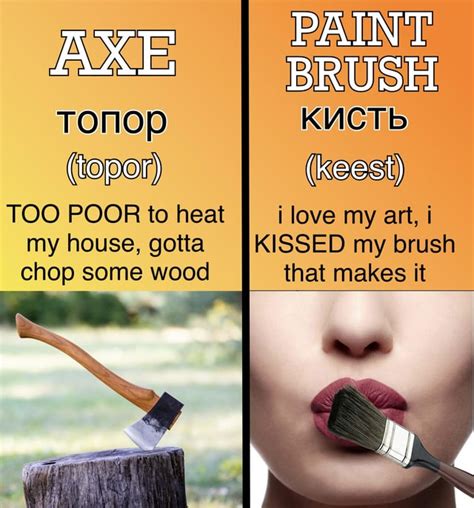 Bringing Back The Mnemomic Trend Rlearnrussian