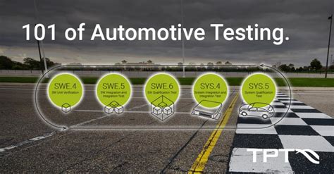 Automotive Testing Terms An Introduction Jens Lüdemann