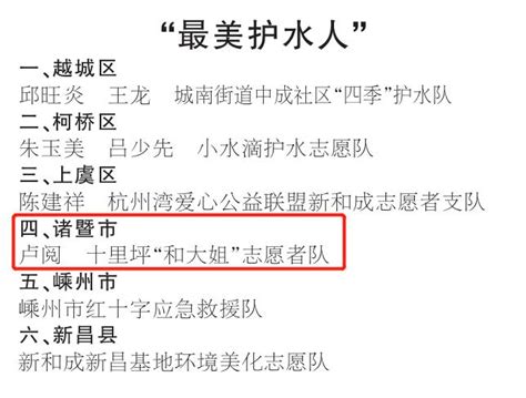 实力颜值！诸暨这些人物、河湖、村庄获评绍兴“最美”澎湃号·政务澎湃新闻 The Paper