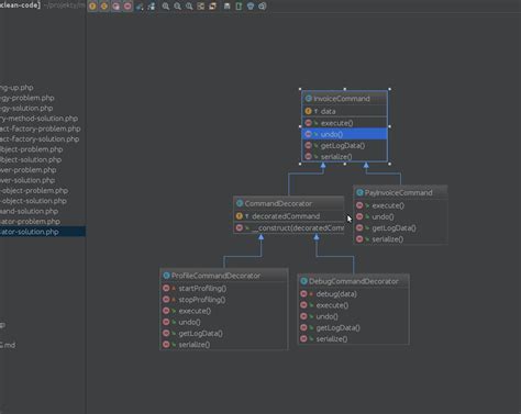 Phpstorm Power User Czyli Jak W Pełni Wykorzystać Swoje Ide