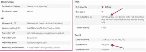 John Cassedy On Linkedin Code42 Incydr Enhanced Detection Protects Organizations Against Ip Theft