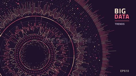 Data Complexity Visual Representation Big Data Visualization Advanced
