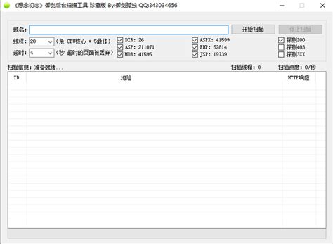 敏感目录信息收集 lalalaxiaoyuren 博客园