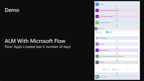 real world solutions with powerapps alm via microsoft flow