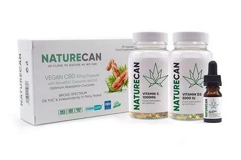 Celebrities Who Use Naturecan CBD Products Daily Record