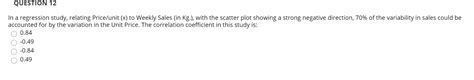 Solved QUESTION In A Regression Study Relating Chegg Com